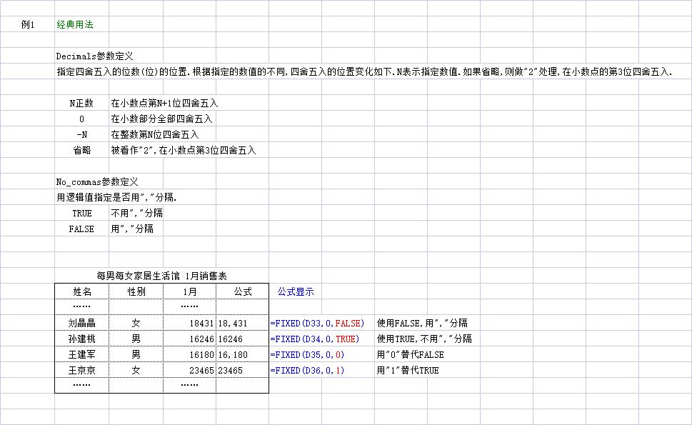 How to append thousands separator and decimal separator to values - iNEWS