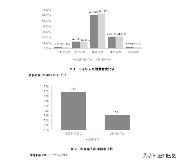 Is it a moral kidnapping or is it really beneficial for the elderly to ...