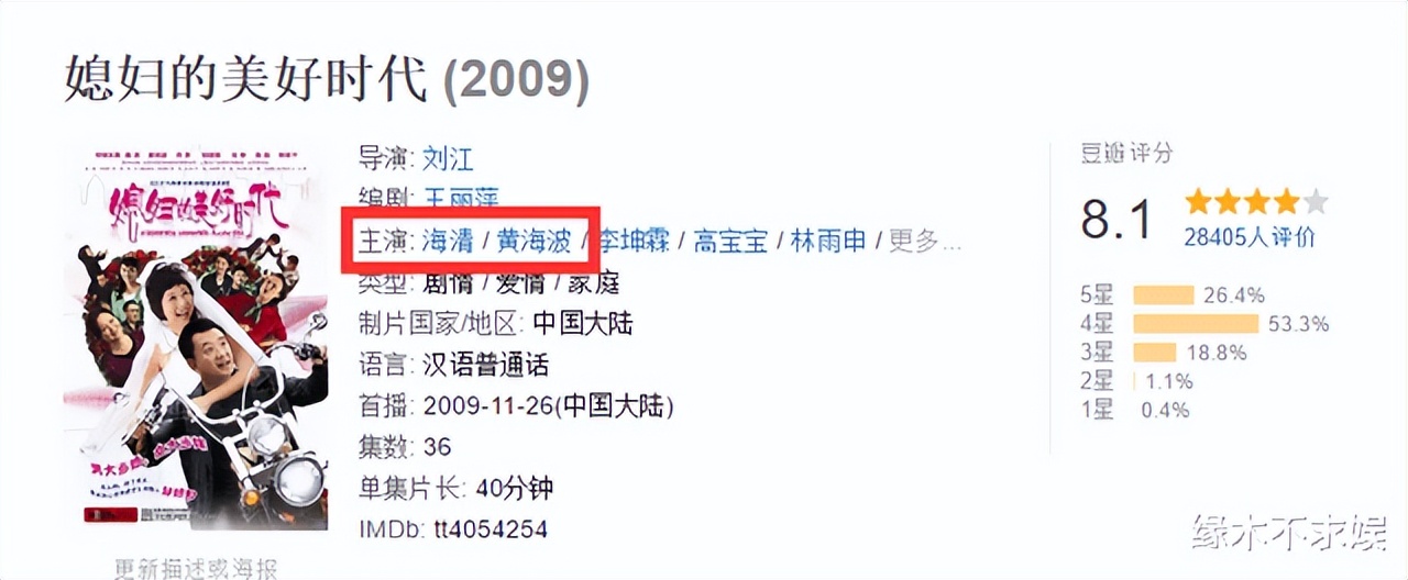 Zhu Rui revealed that the crew was molested, and who made Haiqing and ...