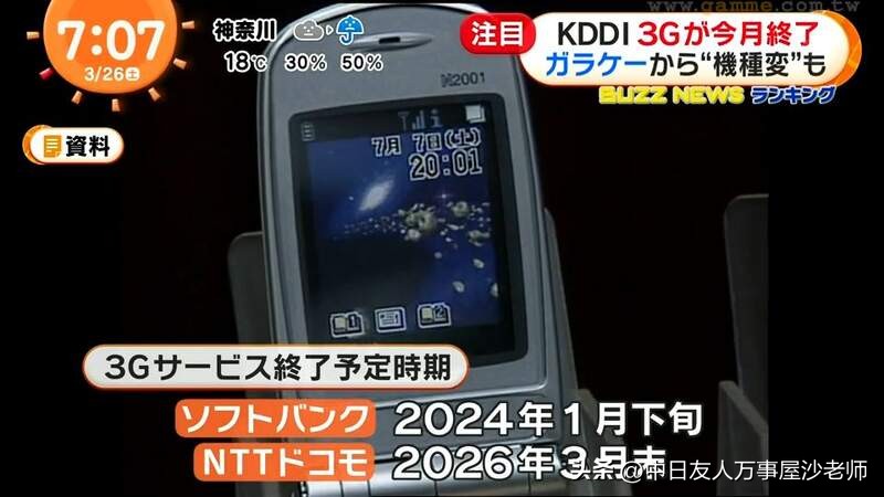 People who still use traditional mobile phones, the 3G stoppage in ...