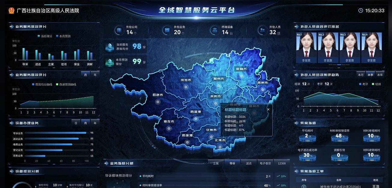 Big screen visualization: A complete collection of map styles, check it ...