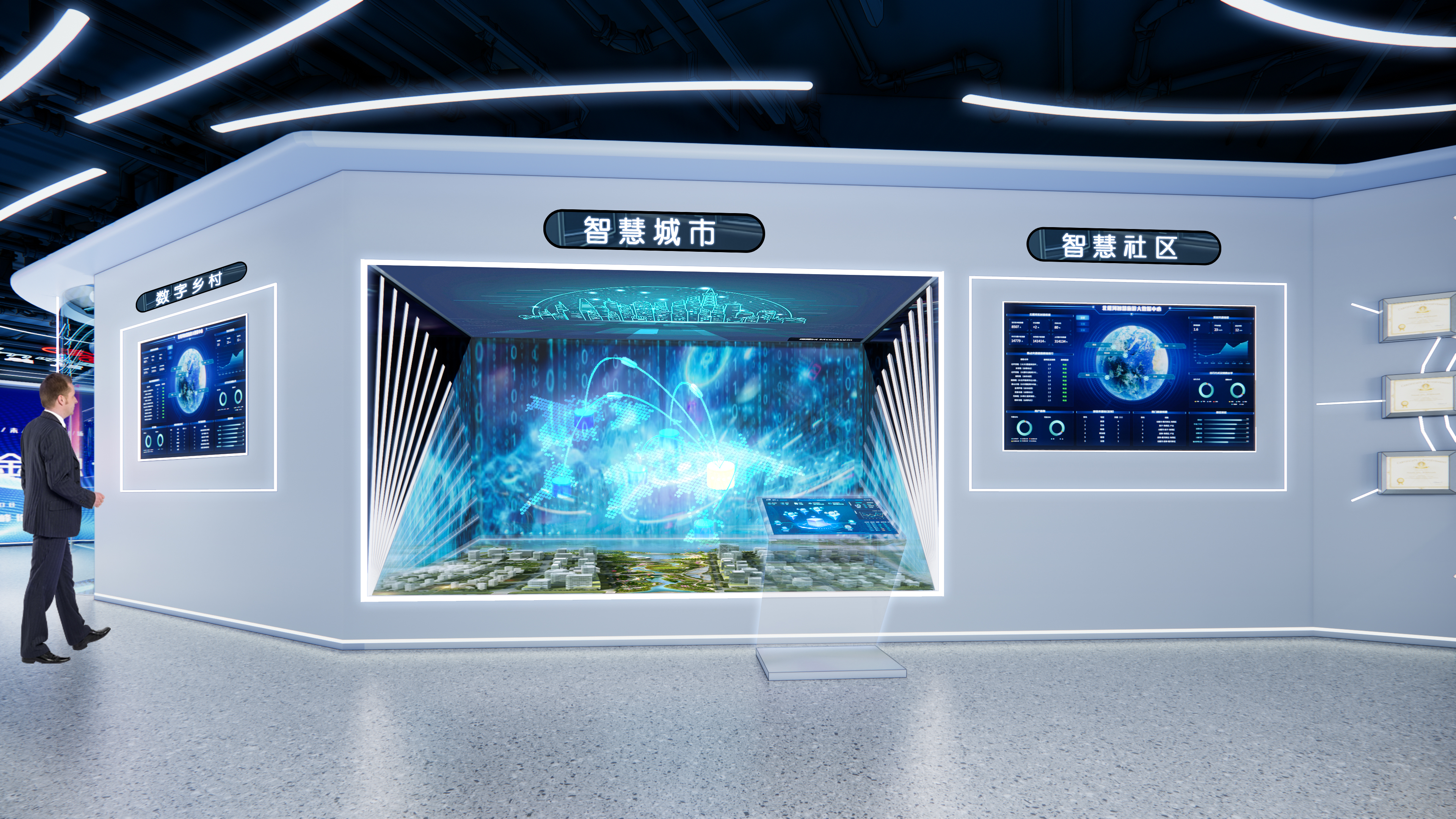 Internet cloud exhibition hall, full scene display is more convenient ...