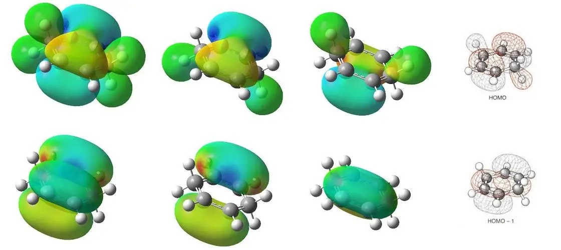 Understanding Diels-Alder Reaction Based on HMO Method, FMO Theory and ...