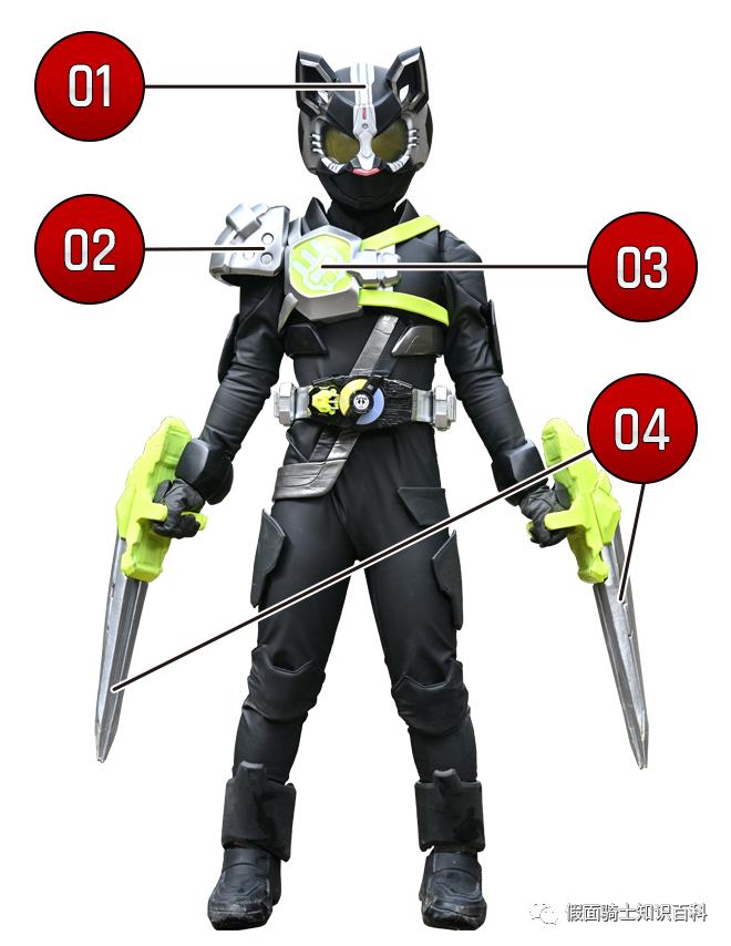 Kamen Rider Hakubi Armed Claw Form Setting Released! King and sister ...