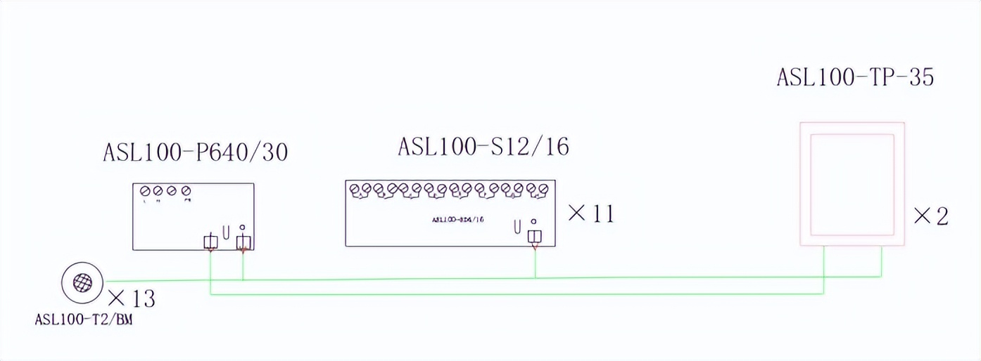 Application of Intelligent Lighting Control System to the Hall Lighting ...