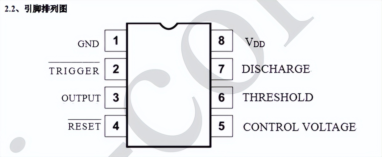 NE555/NE555DR/SA555DR/AIP555 latest Chinese documentation - iMedia