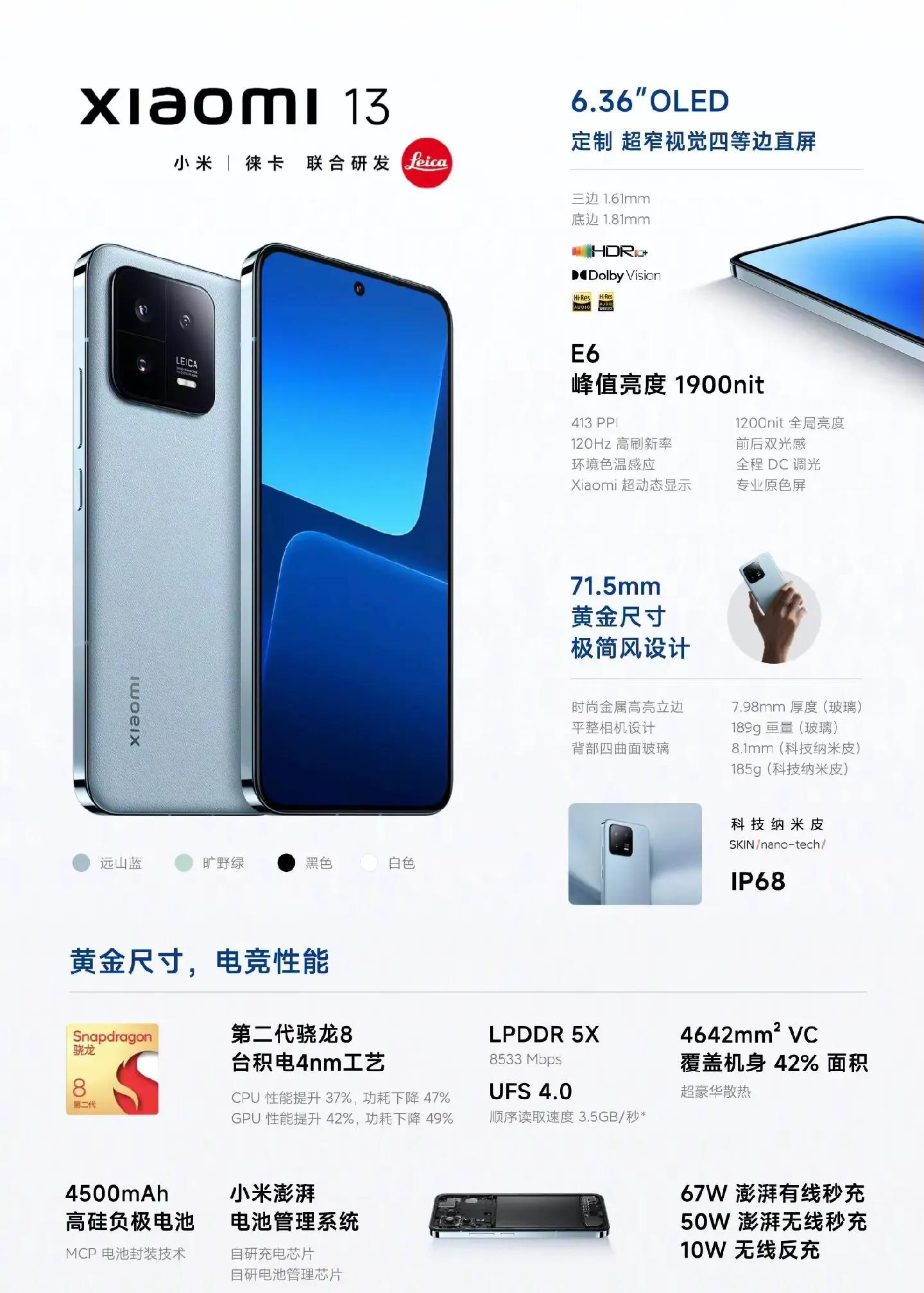 Mi 13 vs Mi 12, these five "reverse upgrades", you need to pay ...