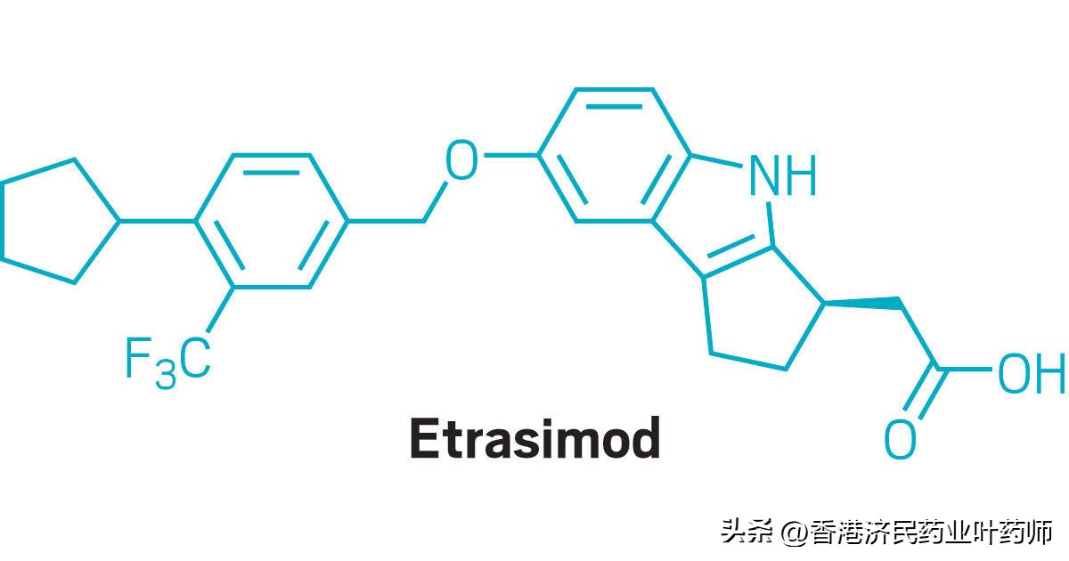 Better than Ozamode! FDA approves new ulcerative colitis drug Velsipity ...