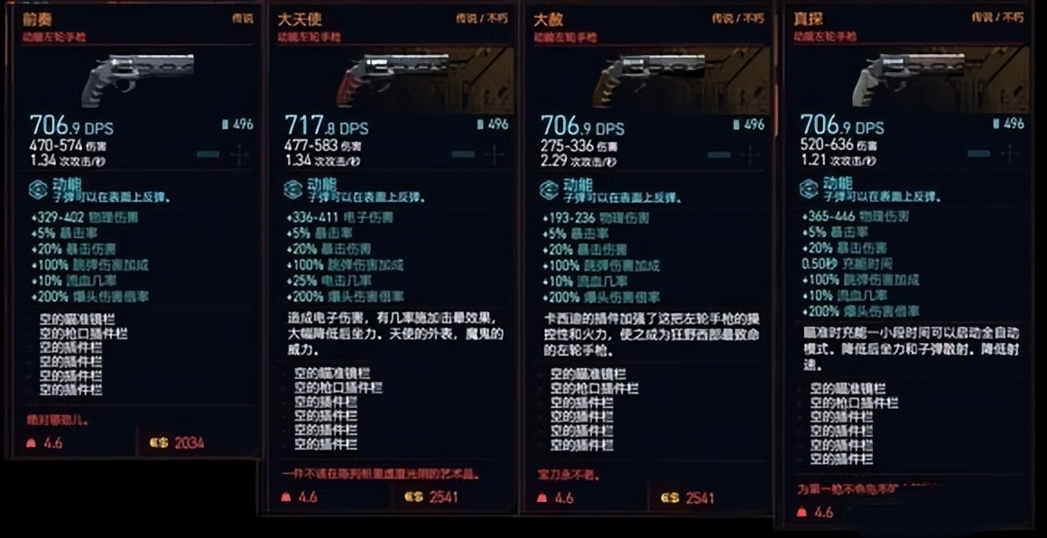 "Cyberpunk 2077" 1.6 Balance Mechanism Changes Introduction - iMedia