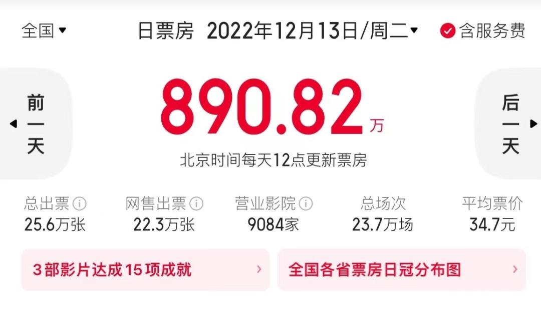 Historical data, 200 million+ consecutive working days - iNEWS