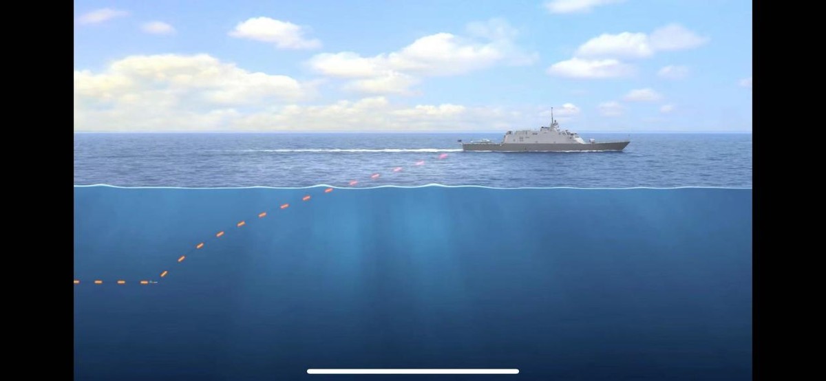 The US Navy's latest generation of advanced technologies and processes ...