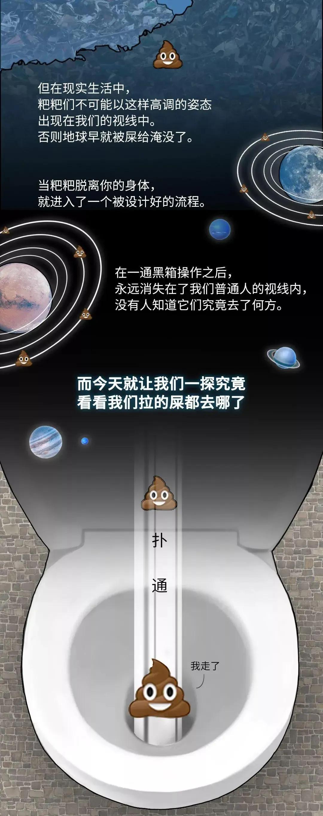 Where did the "shit" we pull every day?Strange knowledge has increased ...