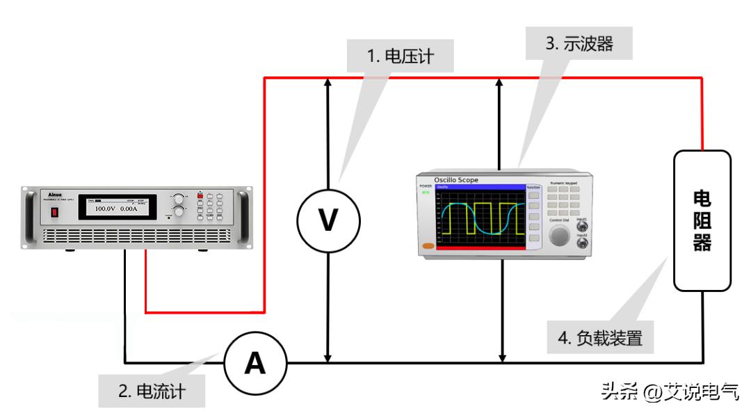 The Past and Present of Electronic Loads (Part 1) - iNEWS
