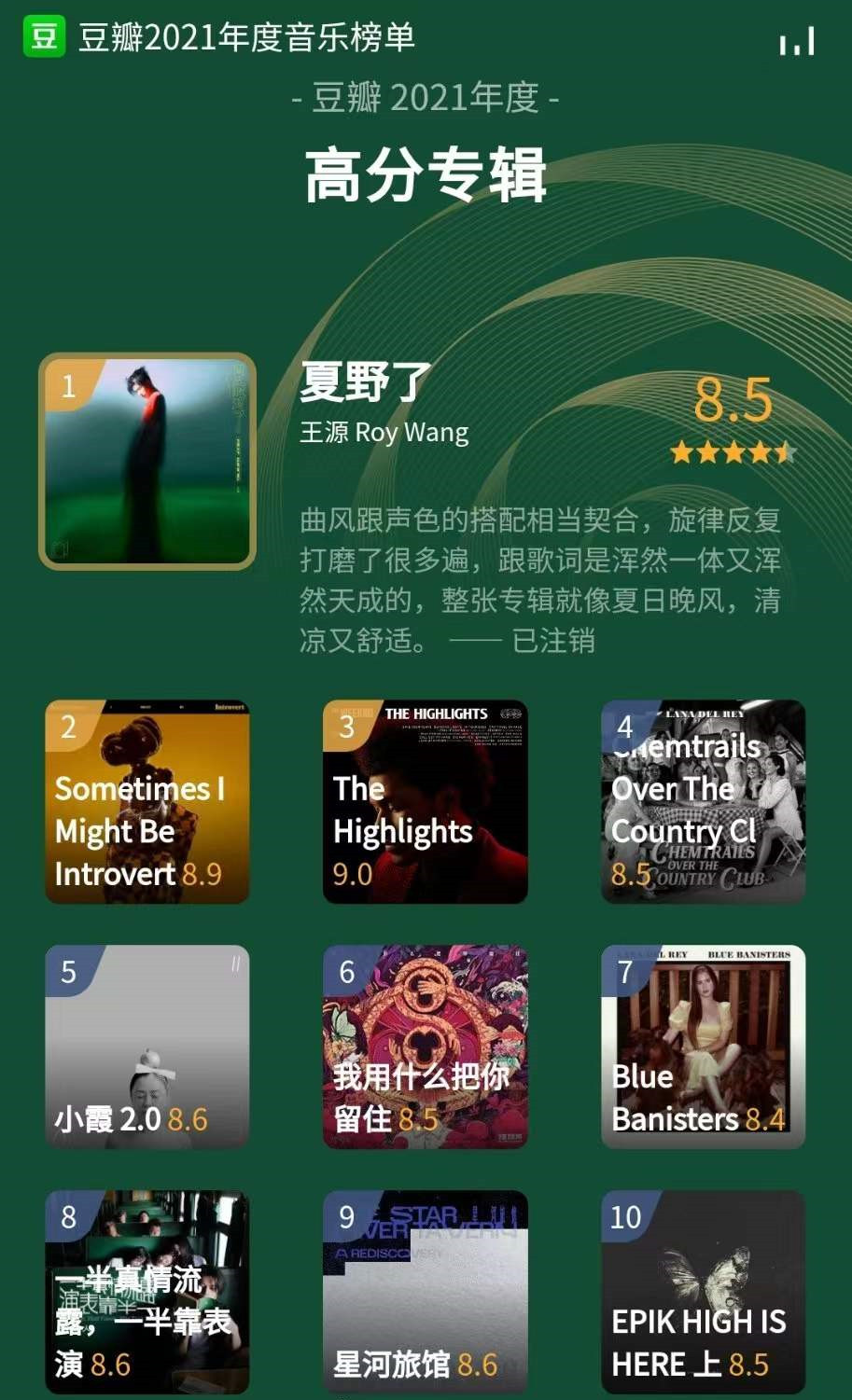 Douban 2021 Music Chart: Wang Yuan, Cai Xukun, Yi Yang Qianxi, Lu Han ...