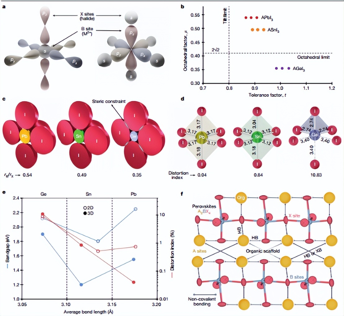 Edward H. Sargent, re-release "Nature"! - iNEWS