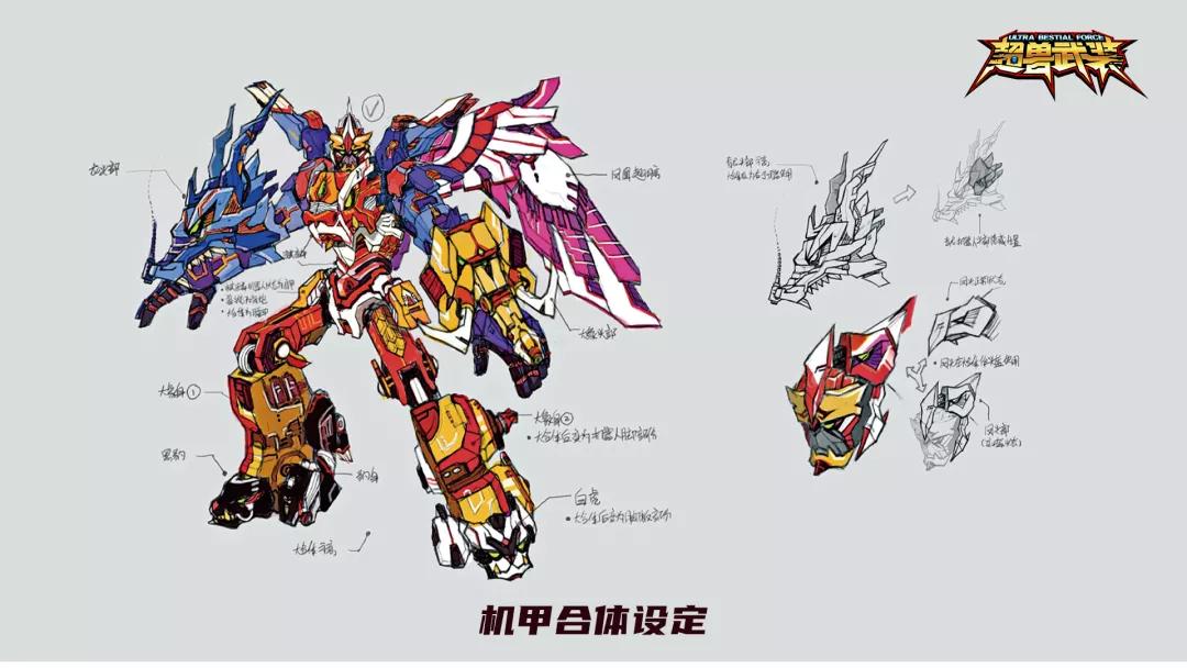 "Super Beast Arms" Mech: Super Beast Team - iNEWS