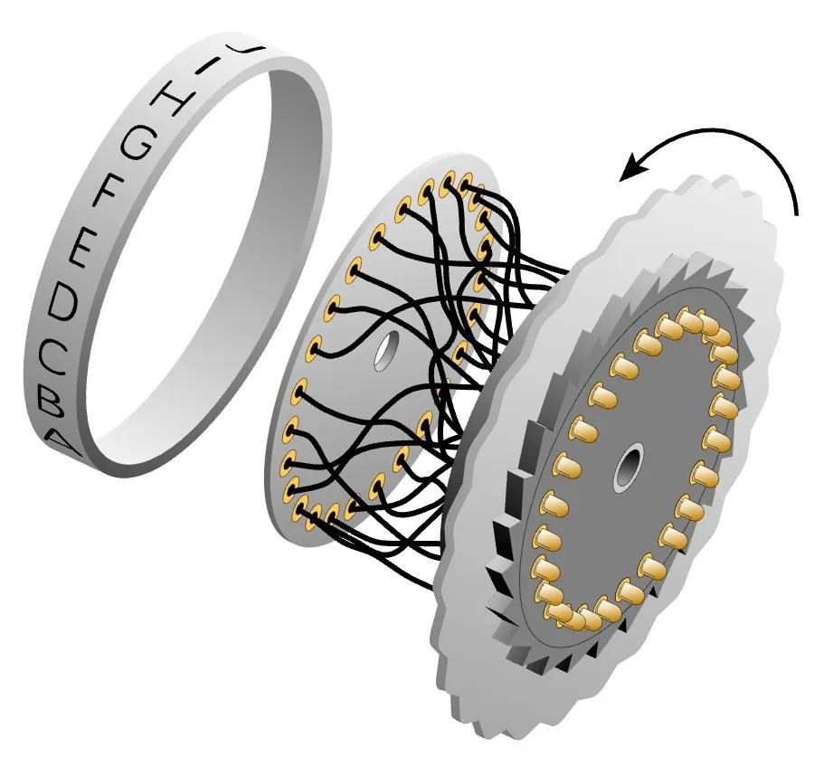 Clearly understand! Understand the principle and use of "King of ...