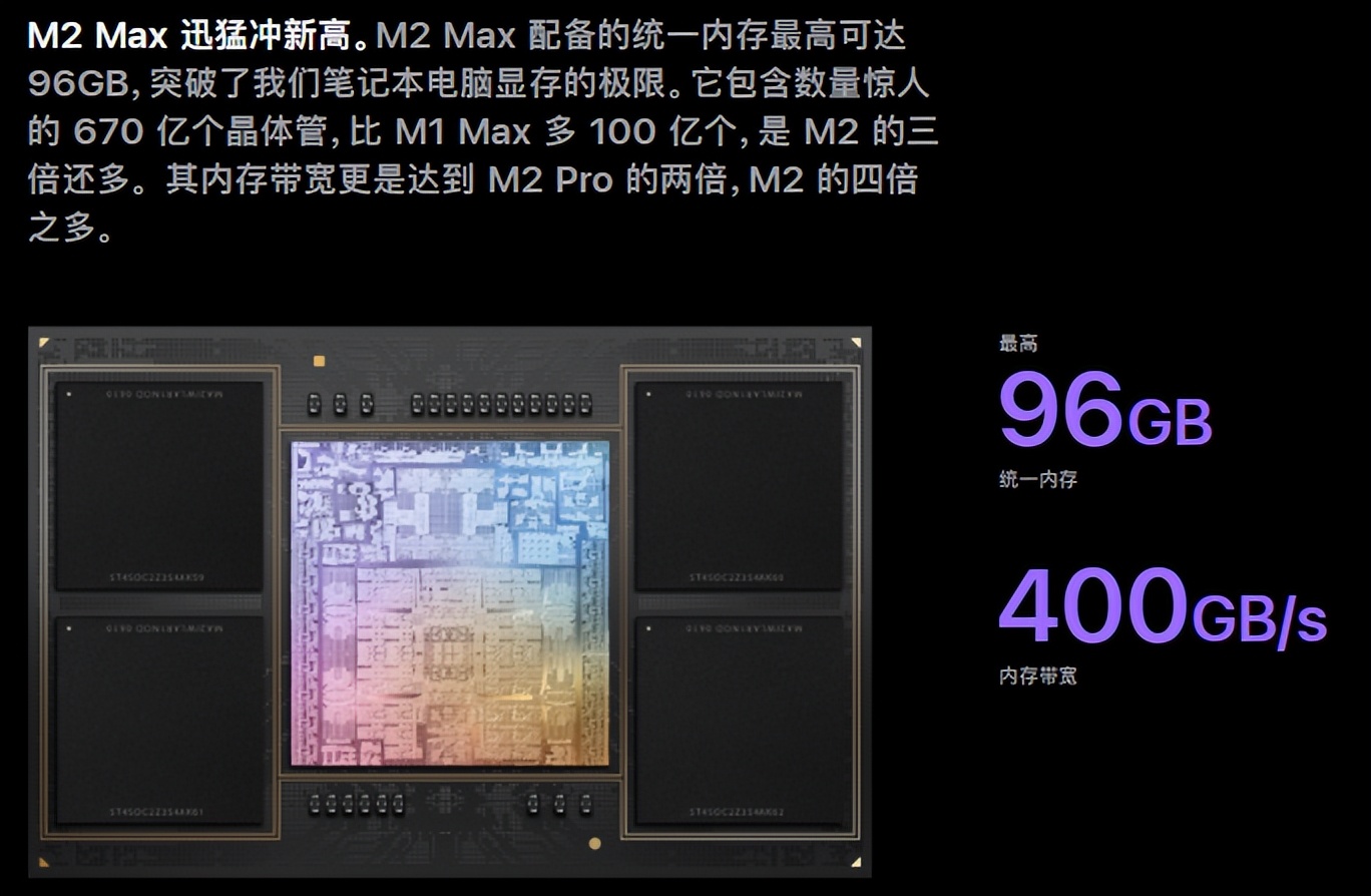 The mighty M2Max is coming!These new products are equipped, can't afford the series - iNEWS