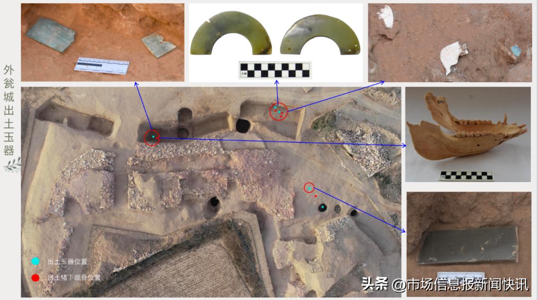 Five thousand years of Chinese civilization adds evidence!4 important ...