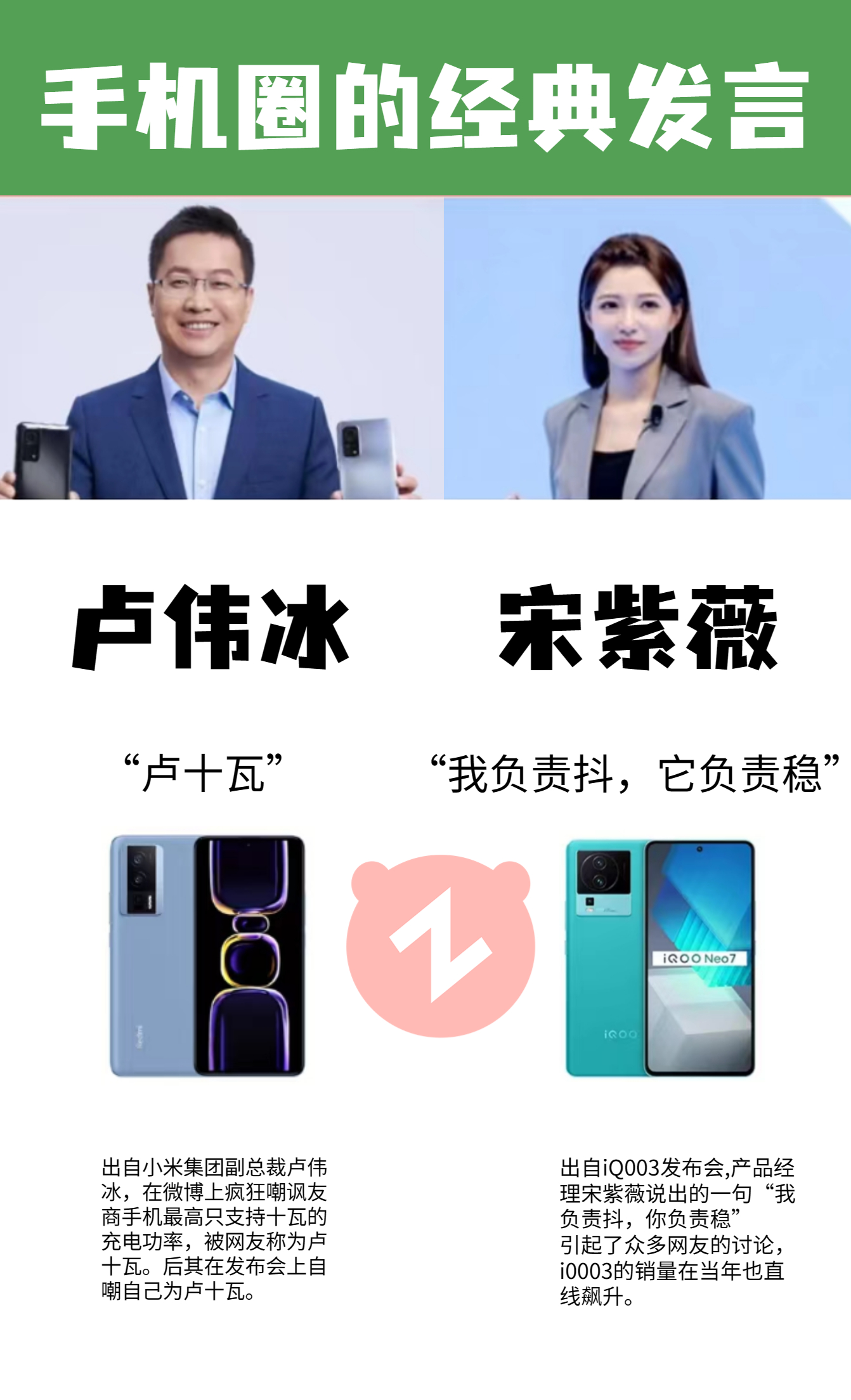 Song Ziwei, Luo Yonghao, Yu Chengdong, Lu Weibing... those classic ...