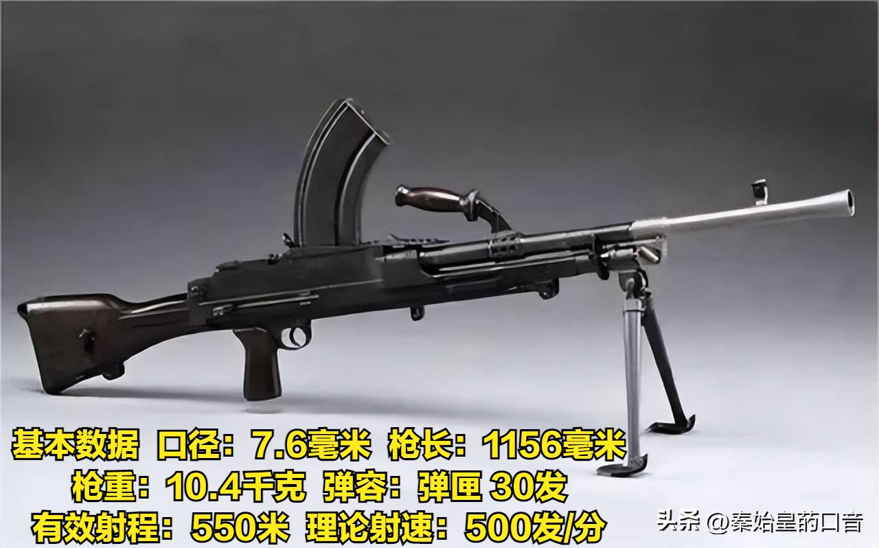 Let you appreciate the classic light machine guns of various countries ...