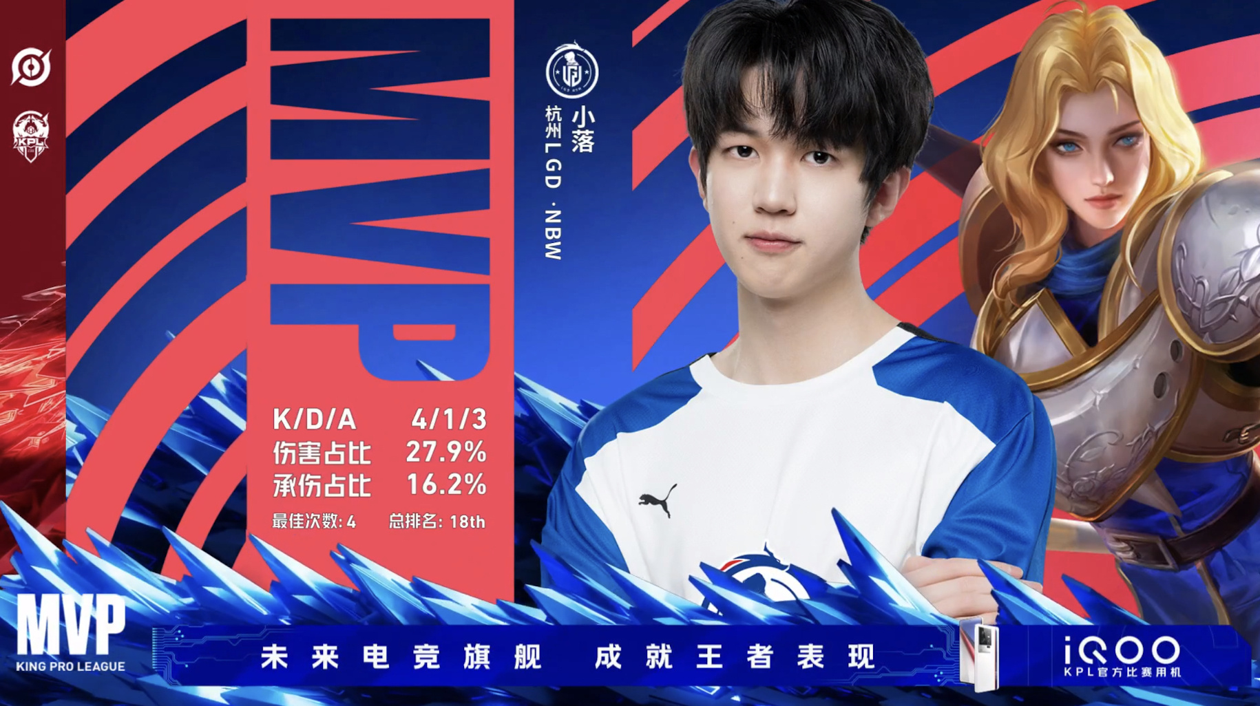 At the critical moment, XYG lost again! The ranking of Group A is ...