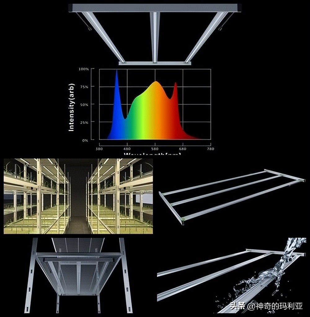 Combining spectral information and spatial resolution, how spectral ...