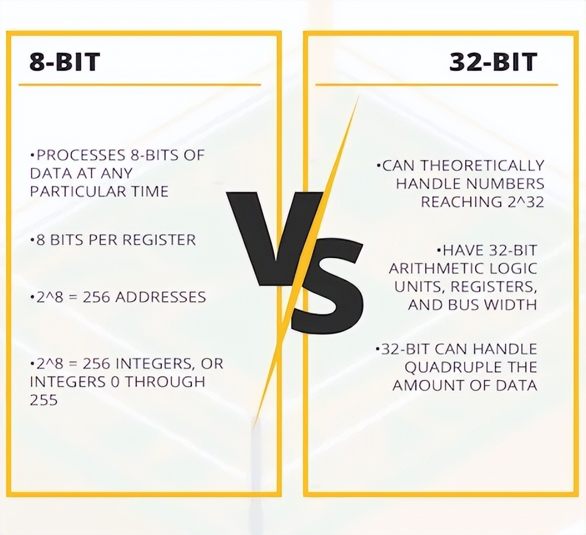STM32 is popular, but Microchip has released more than 60 8-bit MCUs ...