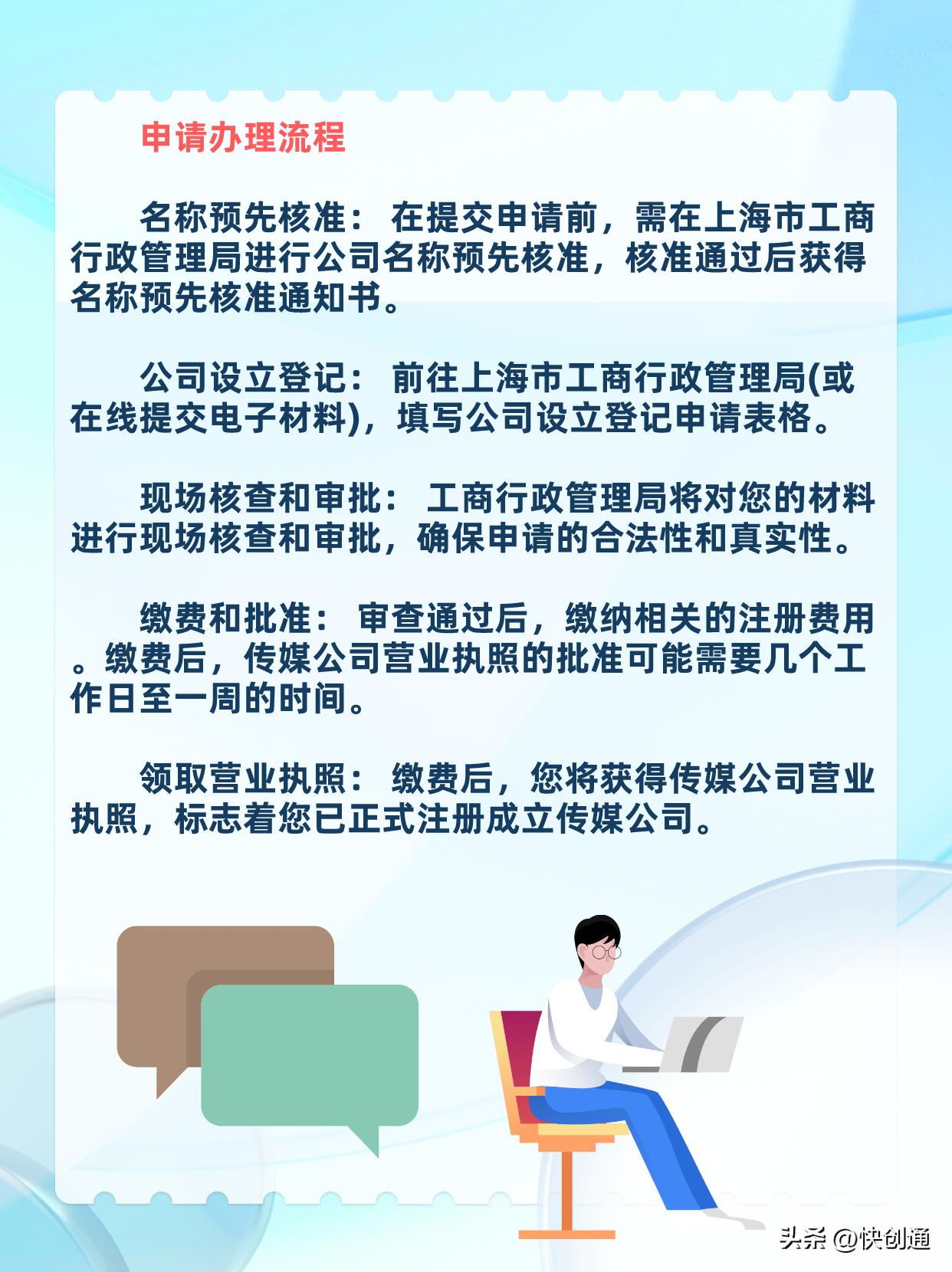 Shanghai e-commerce business license application guide (with ...