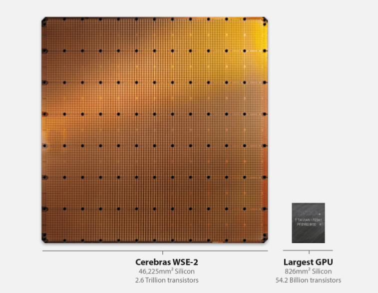 The "largest" wafer-level chip in history was sold to the UAE at an ...