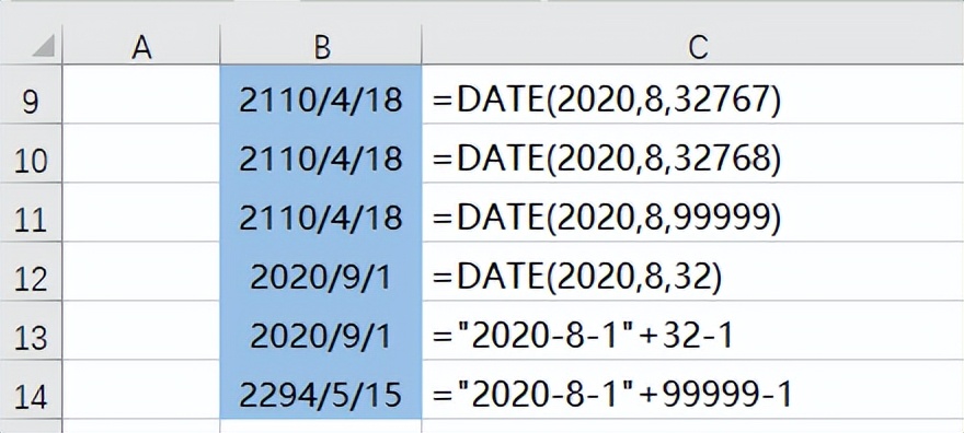The reasons for these weird formula errors have troubled many people ...