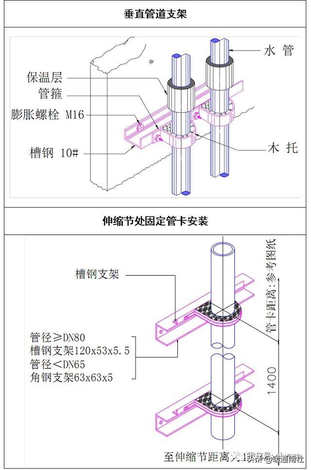 Construction scheme of air conditioning cooling chilled water piping ...
