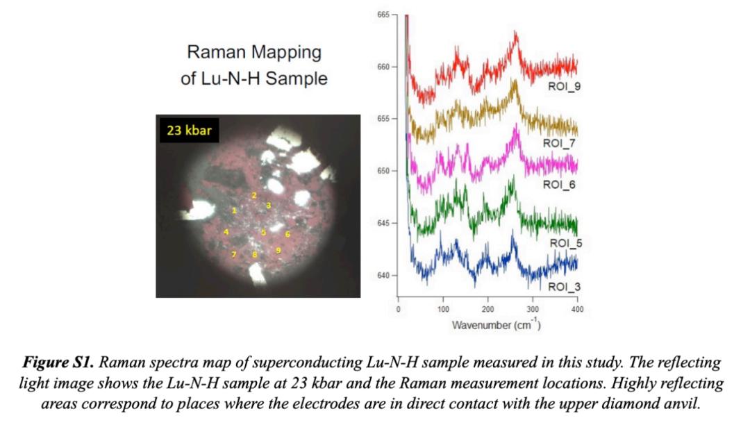Invert again? Academician of the American Academy of Sciences announced ...