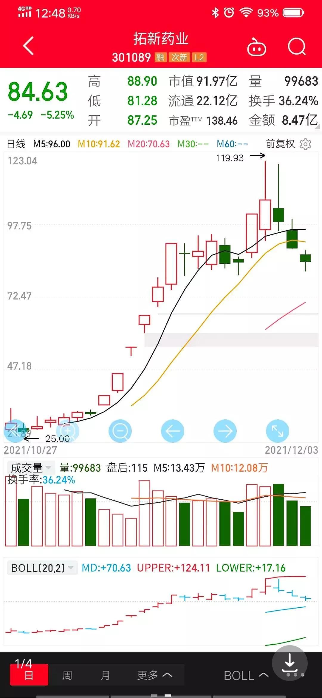 Is Jie Er Yin a copy of Tuoxin? - iNEWS