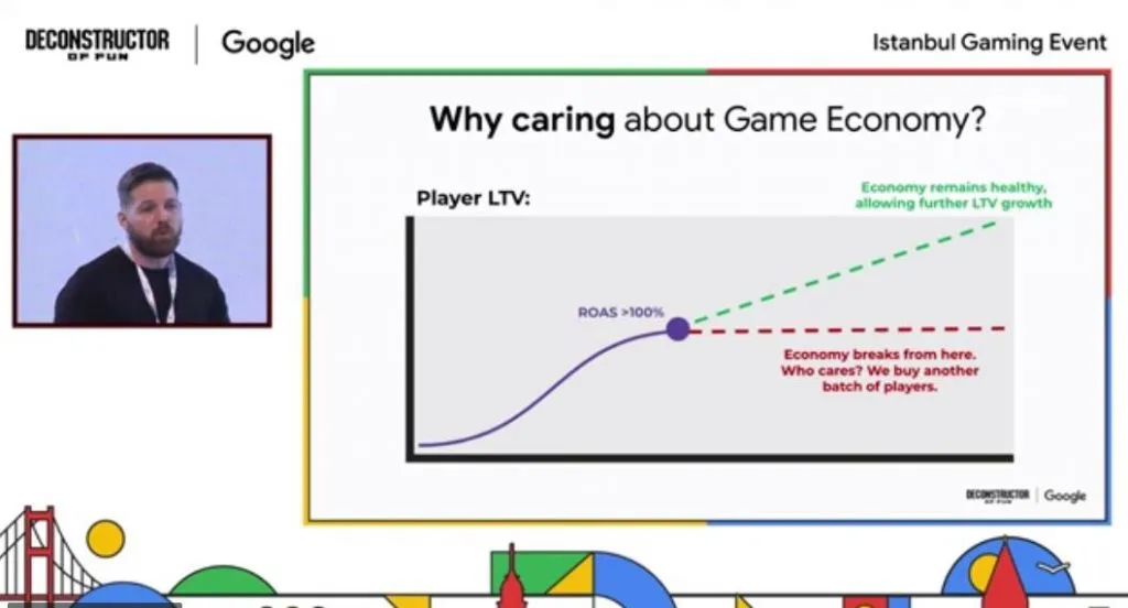 Match 3 game giant King shares: 12 principles of game economic system ...