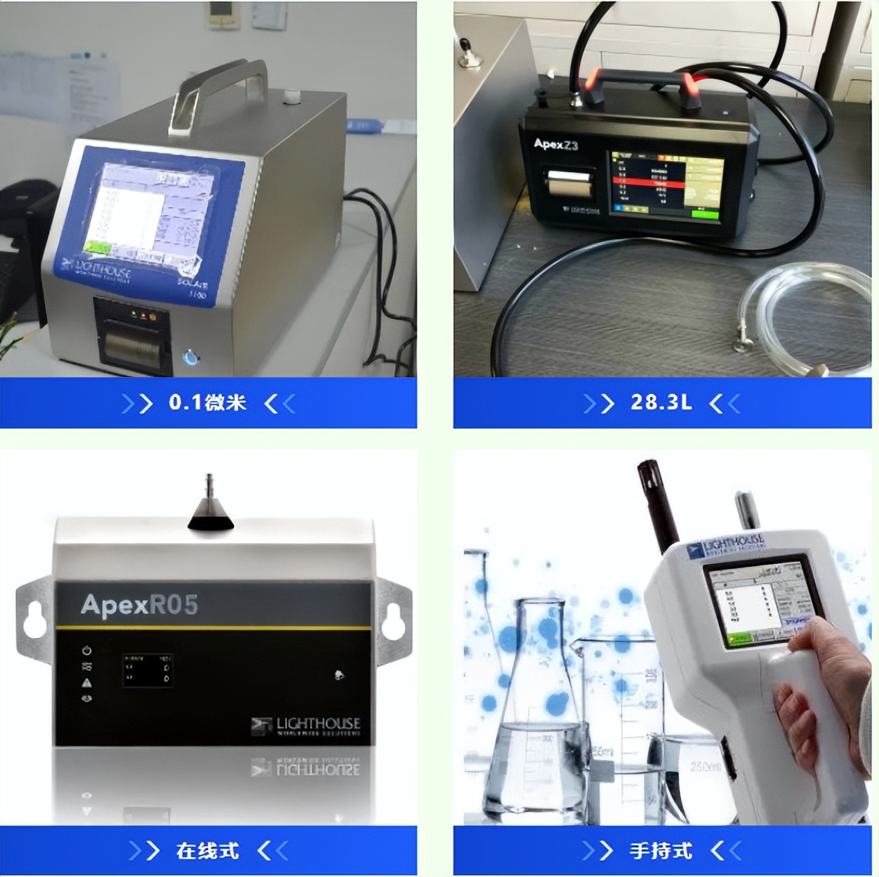 Interpretation of 6 basic principles of dust particle counter Beijing ...