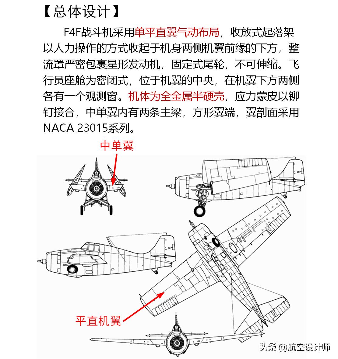 Wildcat F4F[Grumman]# The Carrier Aircraft That Curbed the Zero War ...
