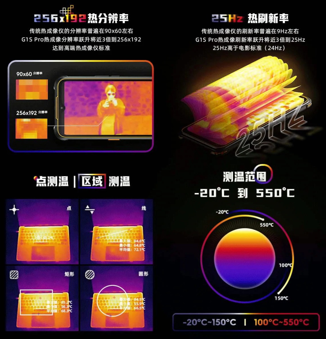 This world's second mobile phone completely fooled me - iNEWS