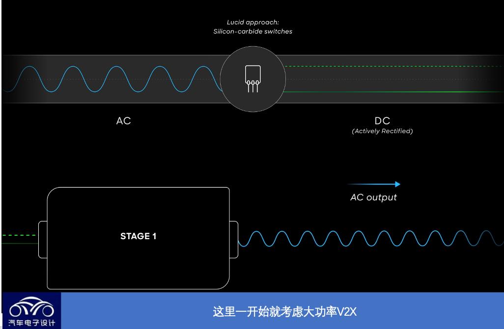 Wunderbox Design by Lucid Design - iMedia