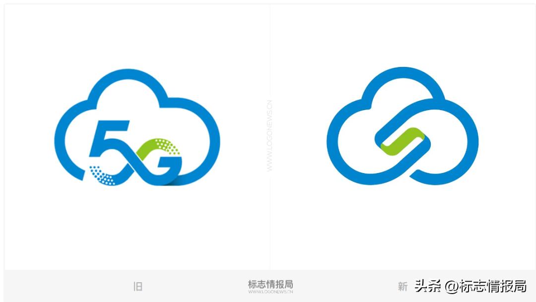 Mobile cloud enables new LOGO - iMedia
