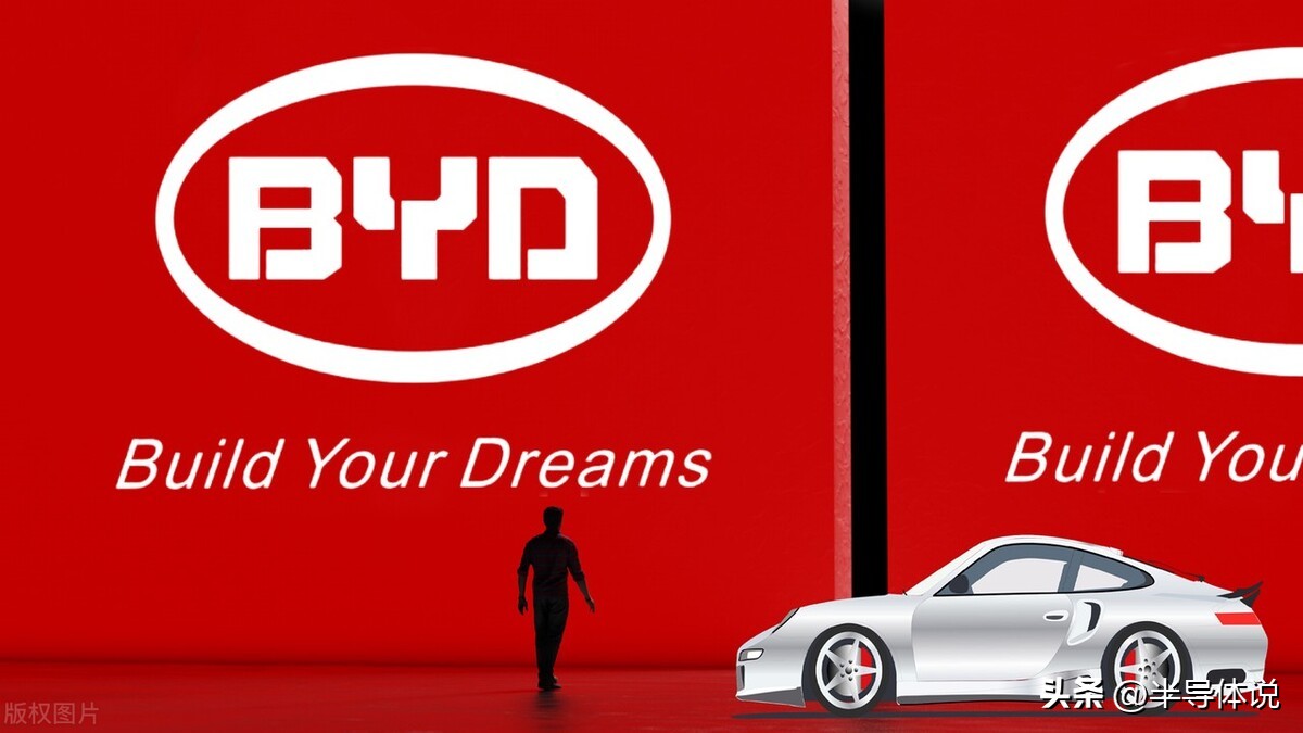 What is the difference between the smart key-watch that BYD will launch ...