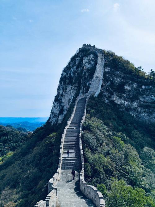 Beijing 5-day travel super-comprehensive guide Beijing tour guide ...