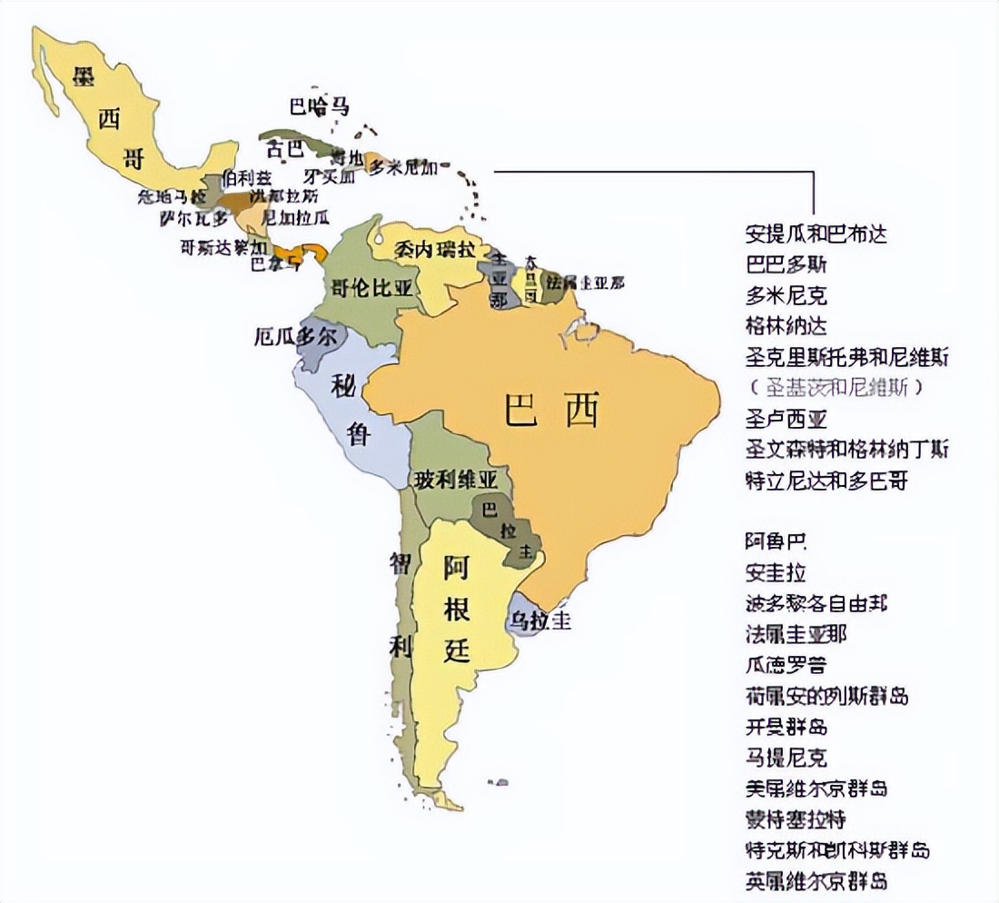 The Next Thirty Years of the American Continent - iNEWS