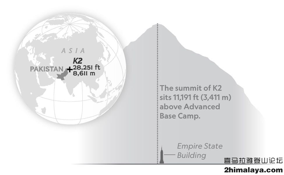 "Ba" Chogori/K2 Peak, it took 43 years to appear the first 8,000-meter ...