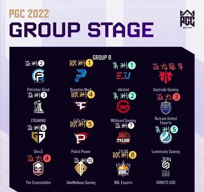 RNG全隊感染，左梓軒慌了，PERO世界賽要為4AM「復仇」 - 資訊咖