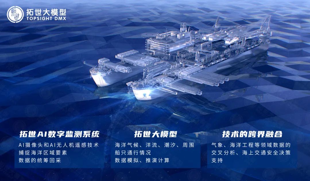 Technology breaks the waves, how does AI reshape the ocean world? - iNEWS