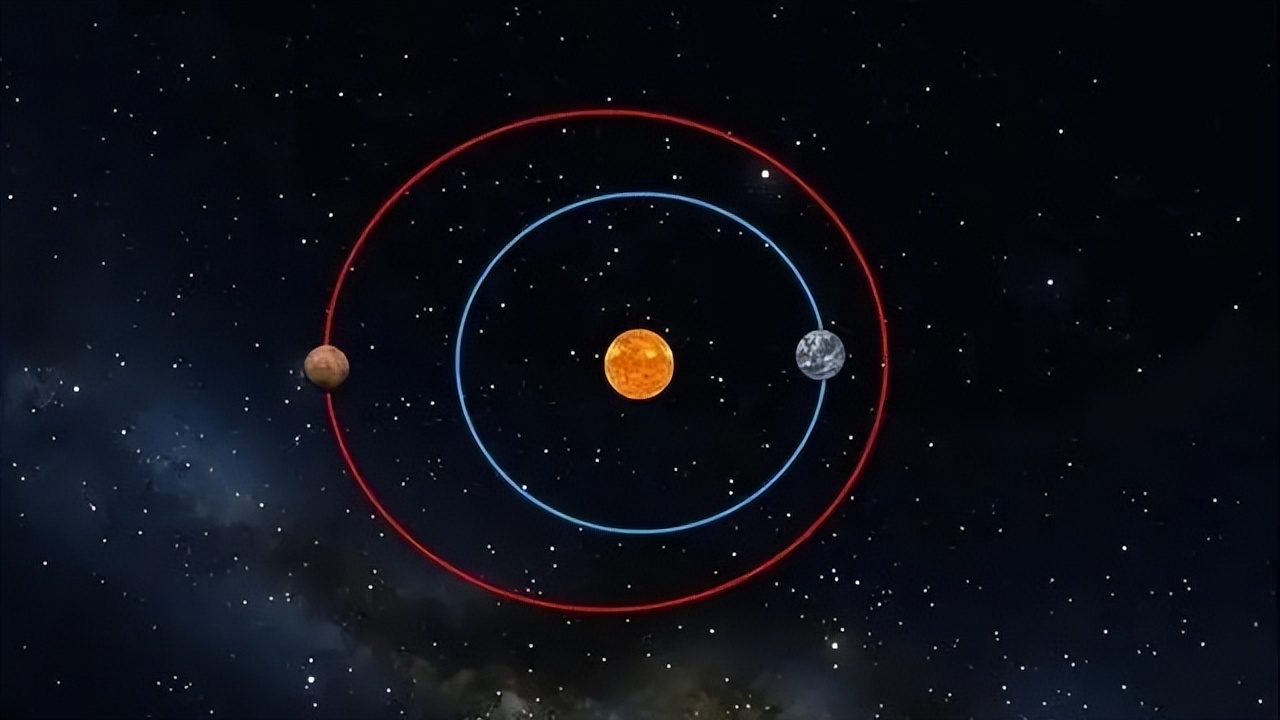 The key technology of Mars exploration and its significance to the ...