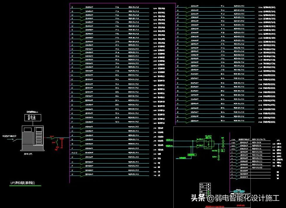 A set of design drawings of weak electric room and monitoring center ...