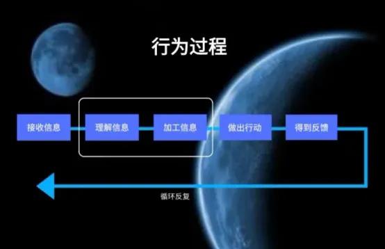 Why is mental internal friction so tormenting? - iNEWS