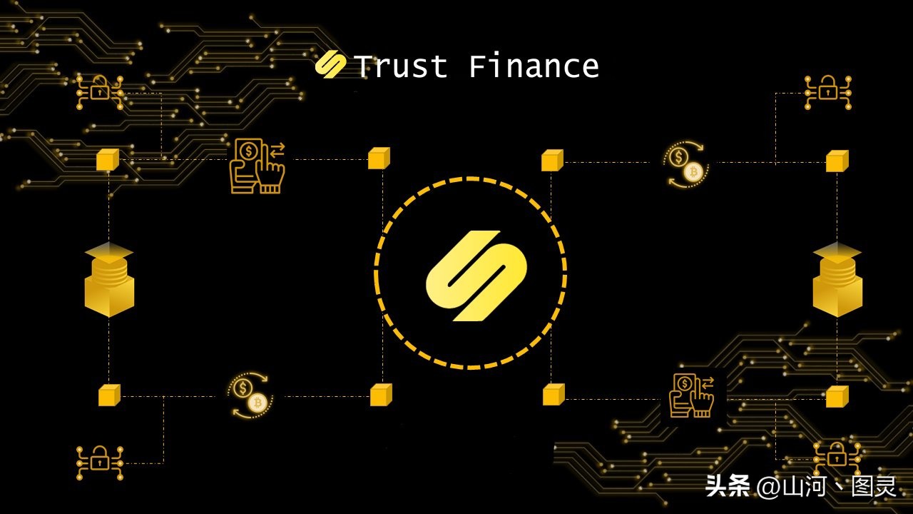 The advantages and future value of Trust Finance - iNEWS